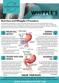 Pancreatic Surgery - Whipple's Procedure (pancreaticoduodenectomy ...